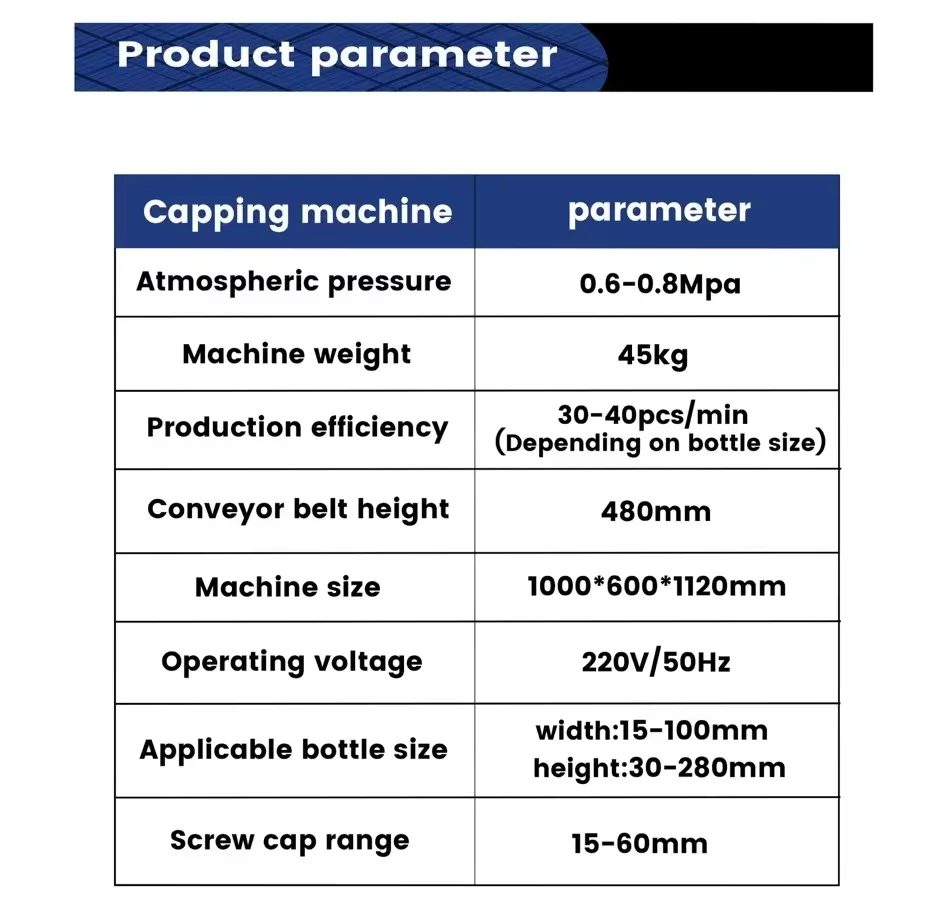 Easy to Operate Automatic Bottle Capping Machine Toner Lotion Bottle ...