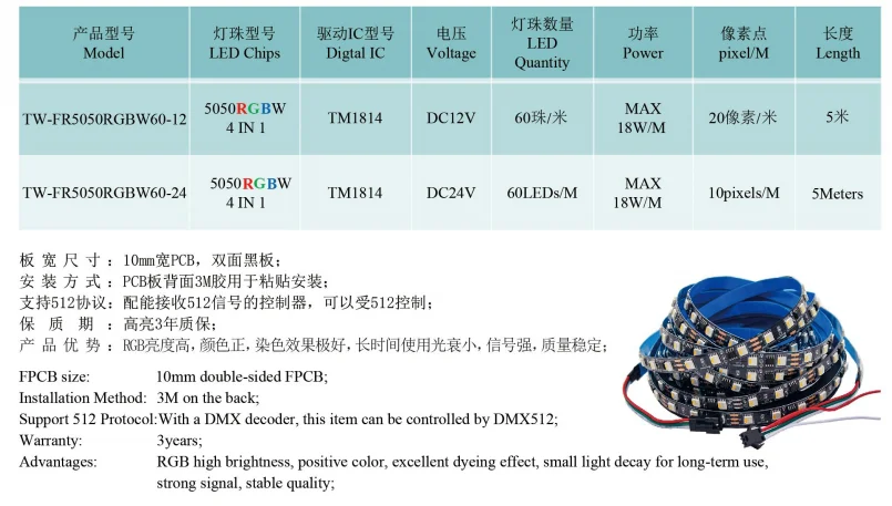 1908 Ic Led Rgb Pixel Light Strip - Buy 5v Arduino Tm1809 Pixel Led ...