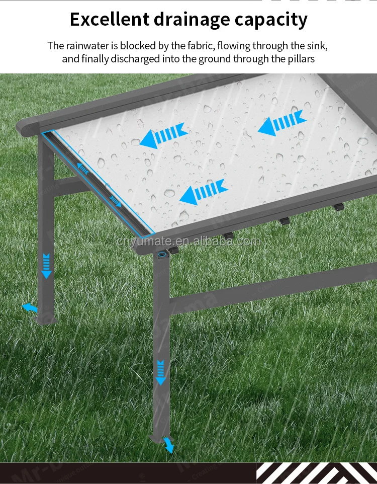 Retractable Fabric Canopy Pergola Cable Shade| Alibaba.com