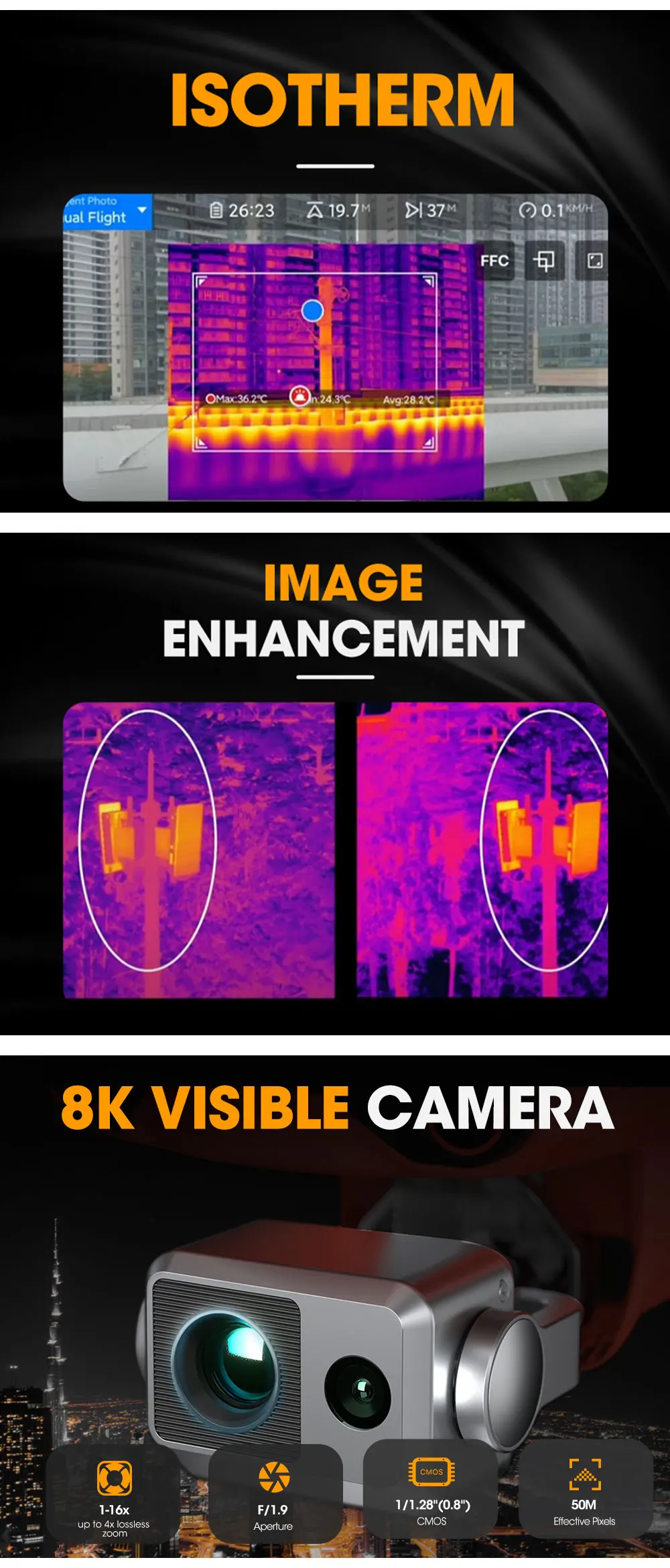 Autel Robotics Evo 2 Ii Dual 640t Rtk V3 Quadcopter Commercial 10km ...