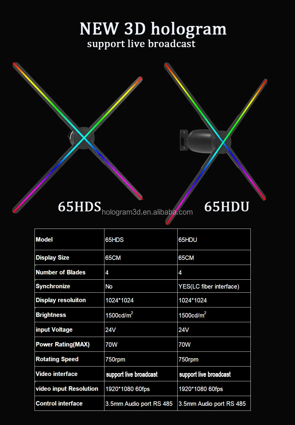 DSEELAB 65cm 4K Metaverse 3D Hologram LED Fan - Interactive Live Streaming