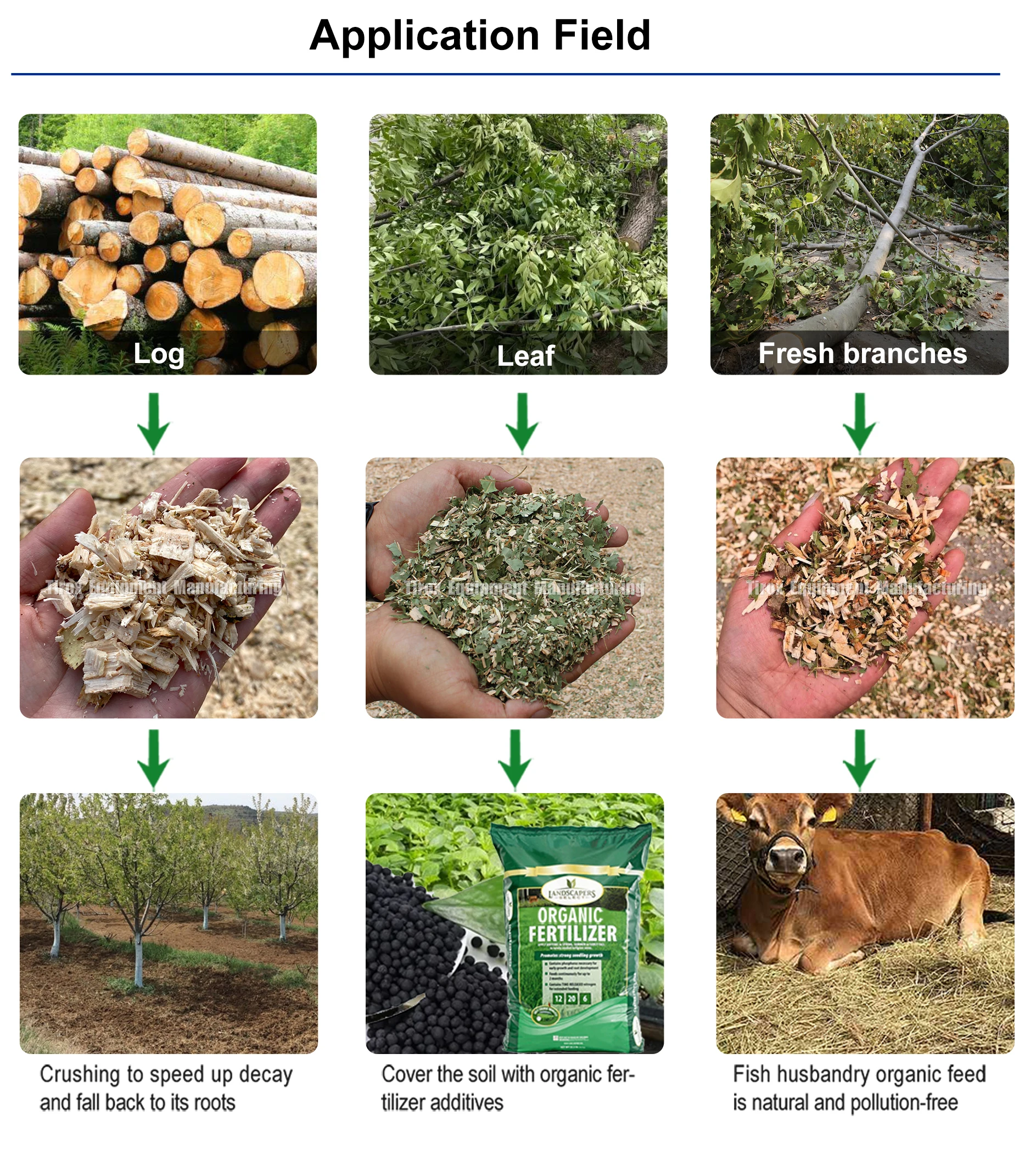 Wood Chopper and Biomass Machine Industrial Shredder Wood Chipper ...