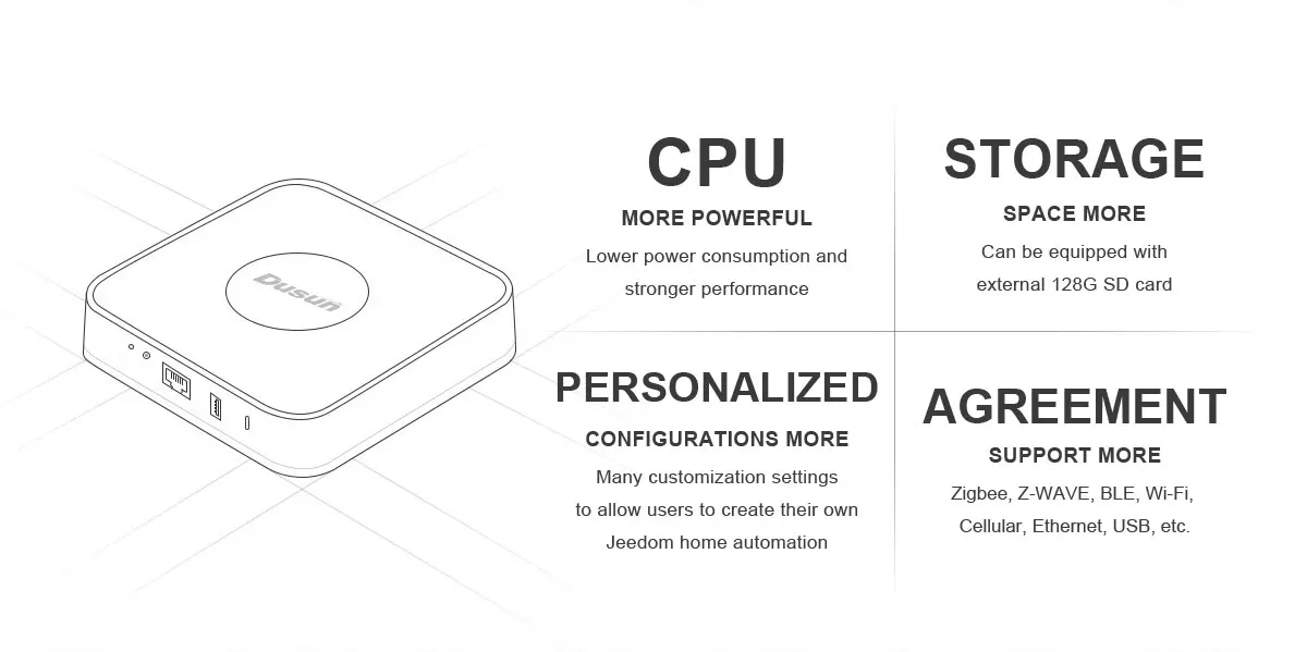 Dusun Wifi Zigbee Cellular Gateway Inbuilt Jeedom Raspberry Pi Gateway Smart Home Automation ...