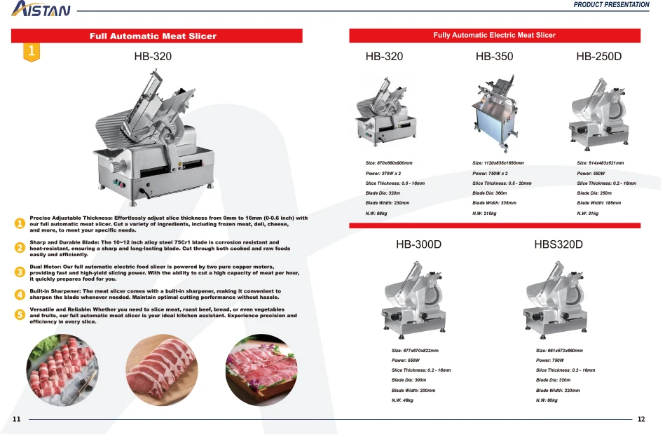 Heavy Duty Automatic Frozen Meat Slicer 12'' 13'' 14'' Commercial Use ...