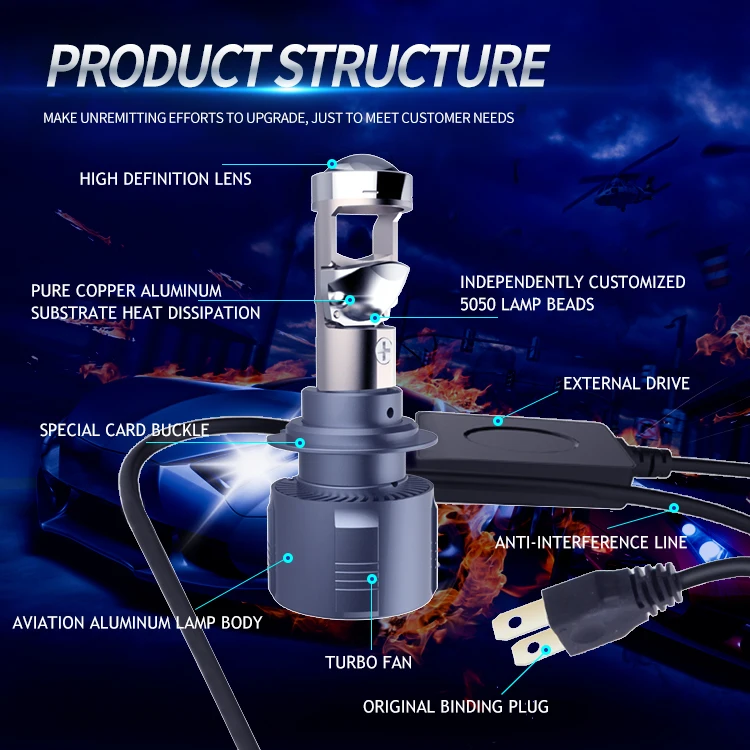 A80 H4 H8 9005 H11 80W 8000LM DC12-24V 5050chips External Driver Turbo ...