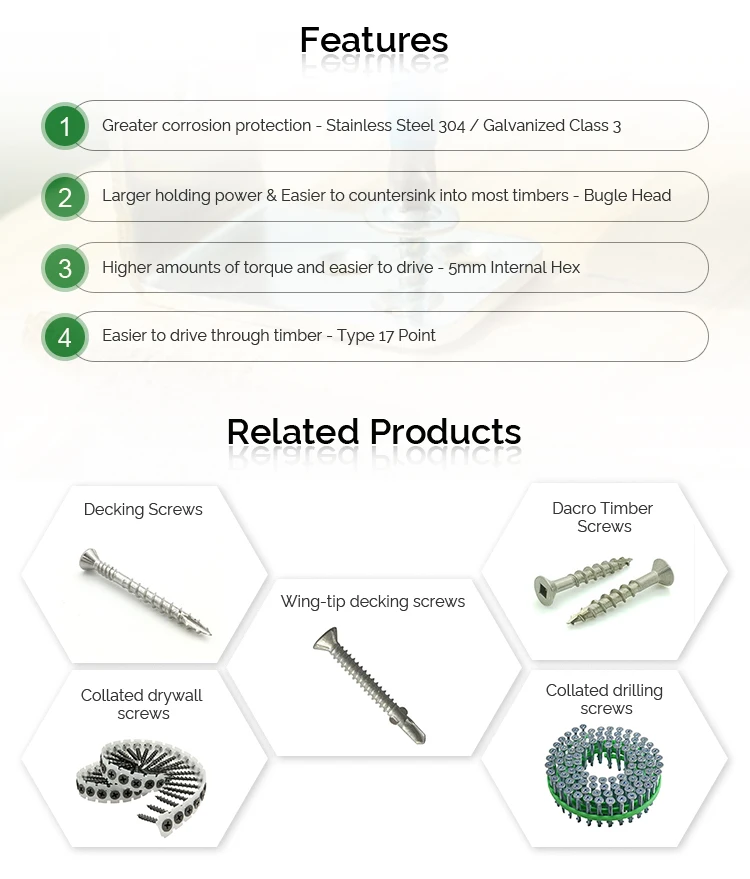 Cordless Rechargeable Plasterboard Screw Gun With Battery - Buy Drywall ...