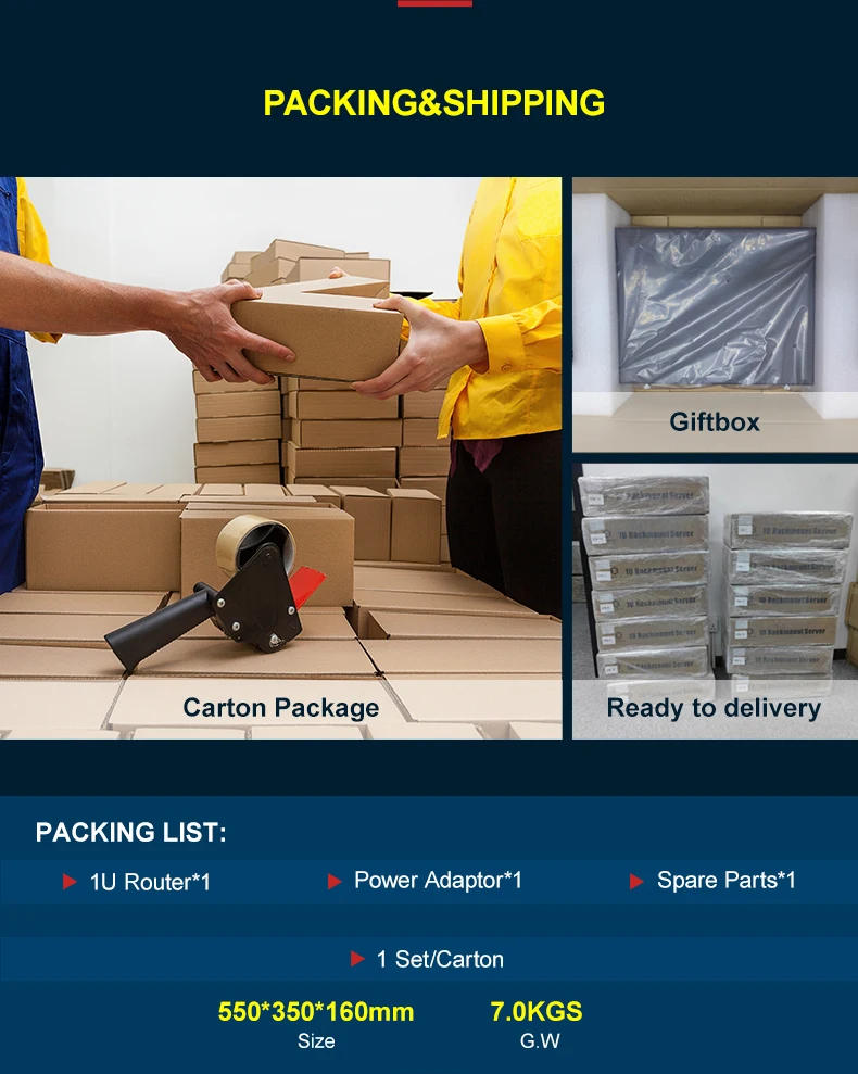 Gowin 1U Rack Mount Firewall Server - Intel N305, 32GB RAM, 2*M.2 SSD ...