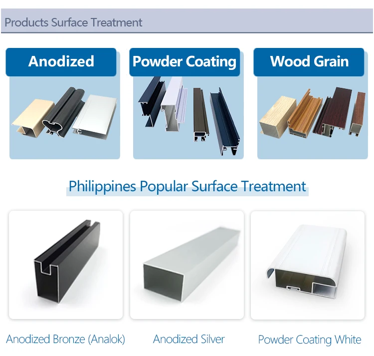 Analok平开窗铝型材的平开窗铝型材| Alibaba.com