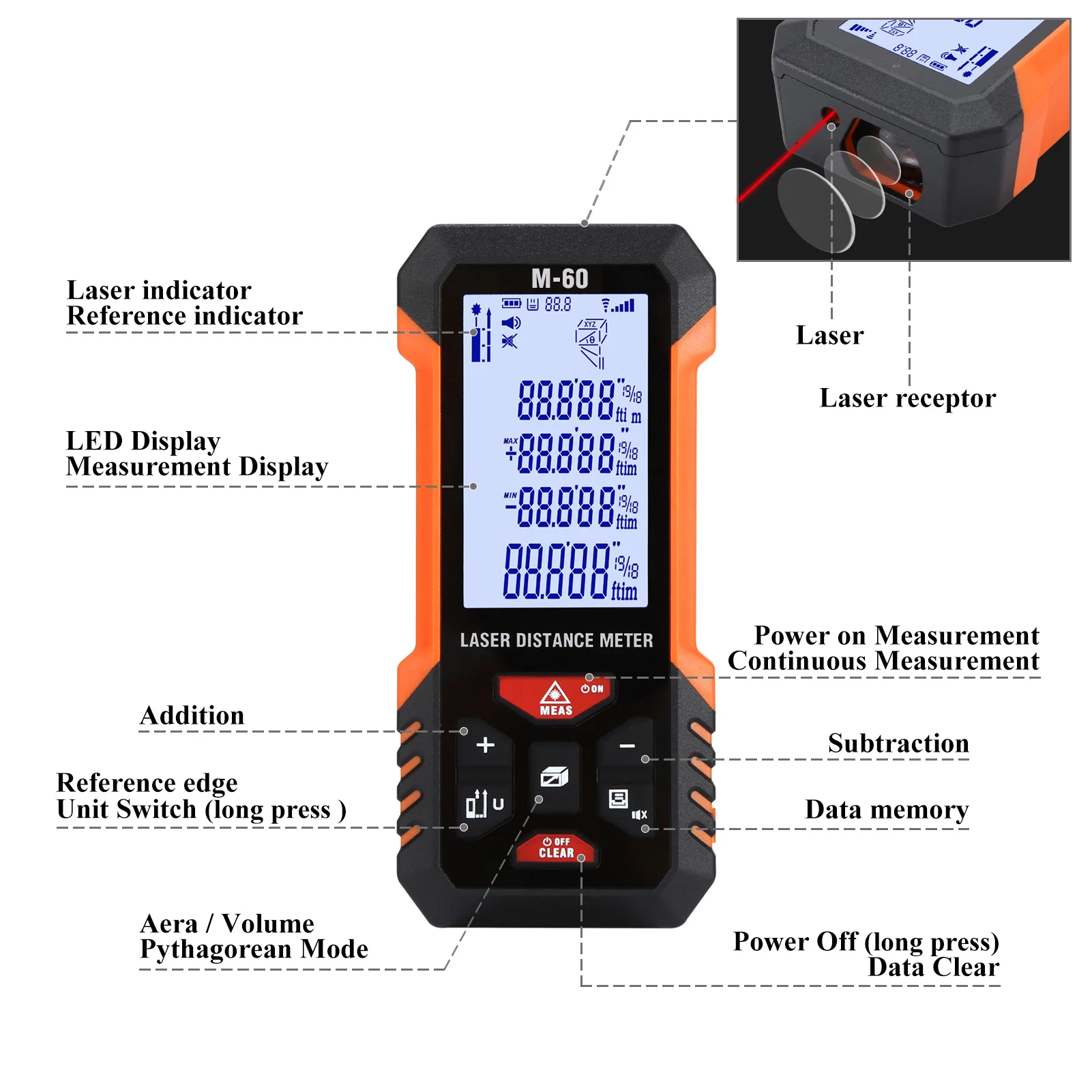 Digital Laser Distance Meter 60m With Angle Measure & Custom Color - Odm