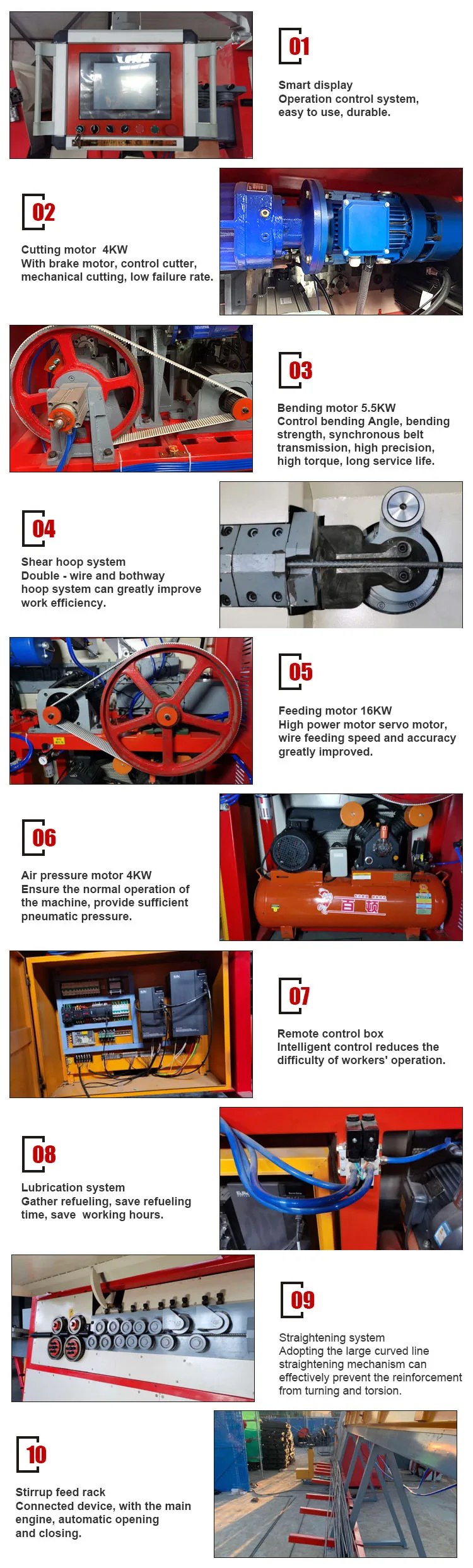 Universal Bending Of Various Shapes Touch Screen 5-12mm Single Wire /5 ...