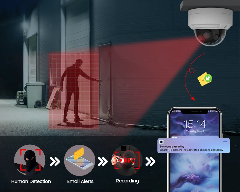 4K UltraHD PoE Dome Security Camera 8MP IK10 Vandalproof CMOS Outdoor ...