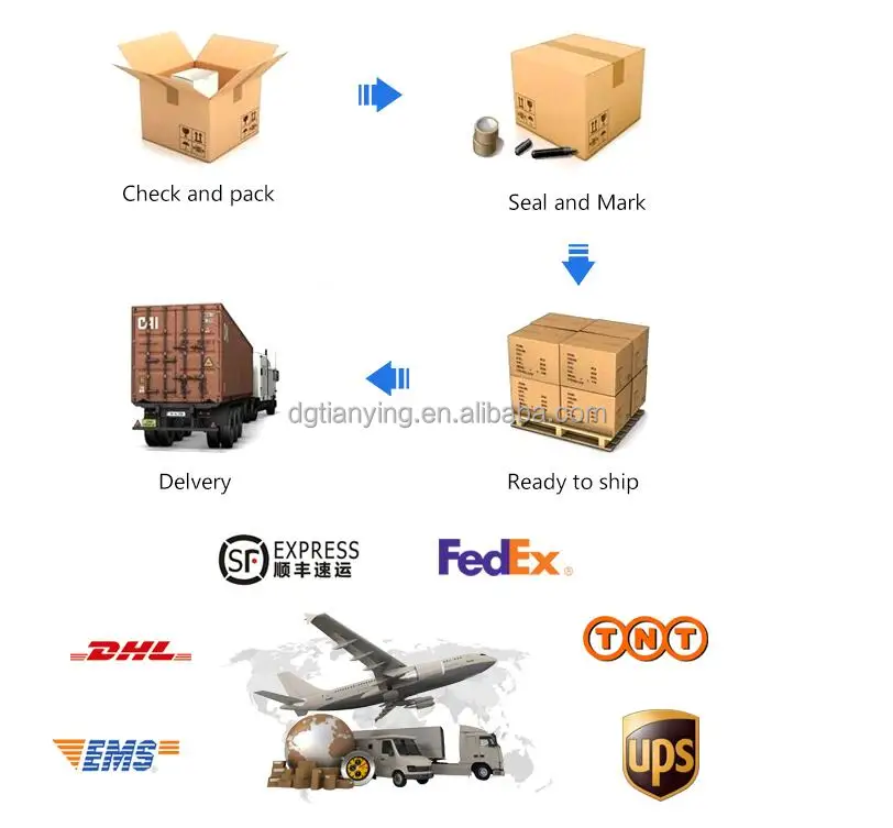 CVPL 100/200 Mould Die Progressive - Precision & Durability