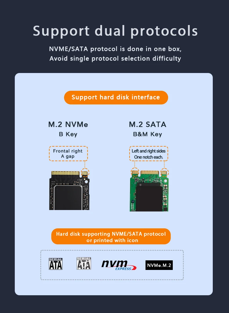 Newest Rgb Sata Nvme Type C Usb3.1 10gbps M.2 M2 Ssd Case Nvme Ssd ...