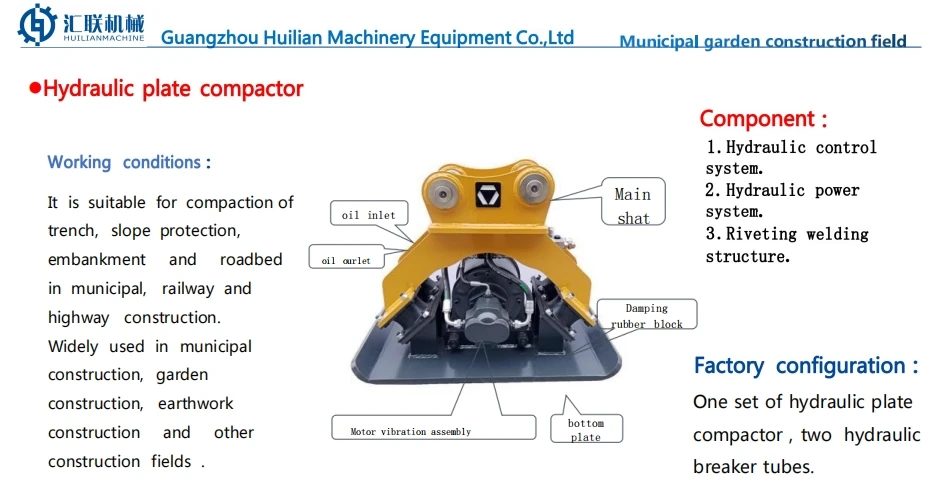 Excavator Attachemnt Hydraulic Plate Compactor Suit For 1-36ton Mini ...