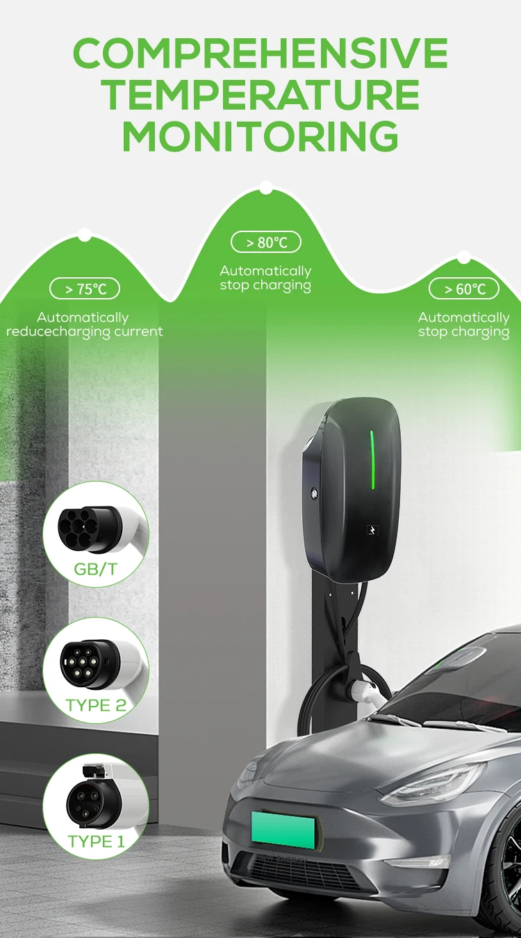 7Kw Electric Car Charging Station 22Kw Wallbox 11Kw Bidirectional Ev ...