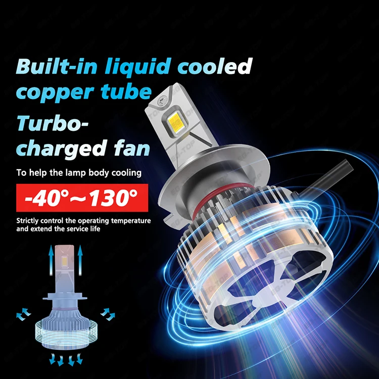 Long Viewing C Series 180w 26000lm Led Headlight H1 H4 H7 9005 9006 ...