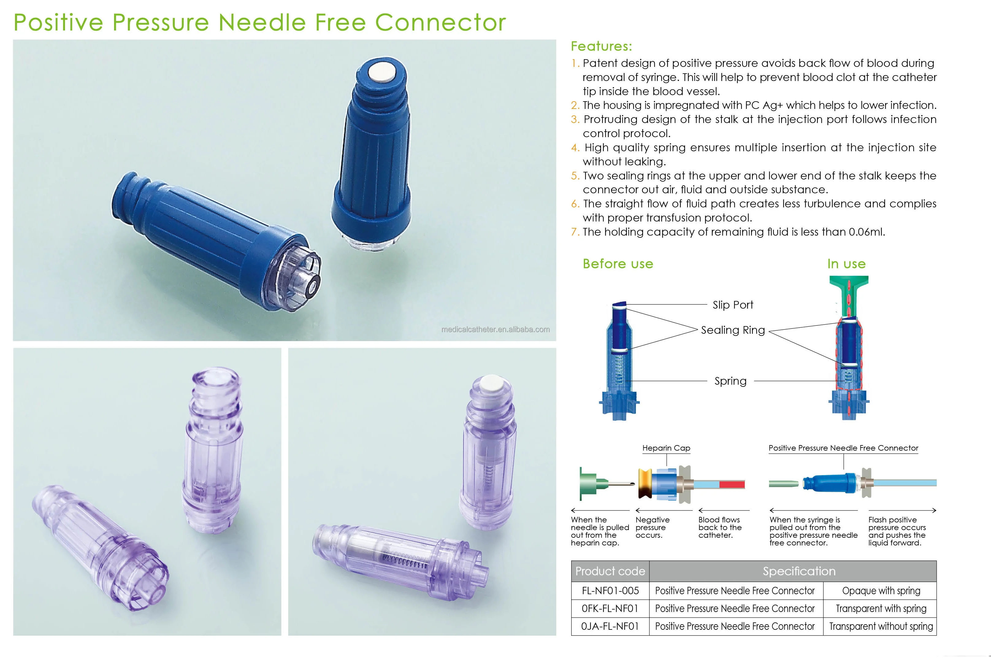 透明直无菌通用医用y阀无针无针连接器价格 - Buy 无针接头,Y无针接头,医疗无针阀门 Product on Alibaba.com