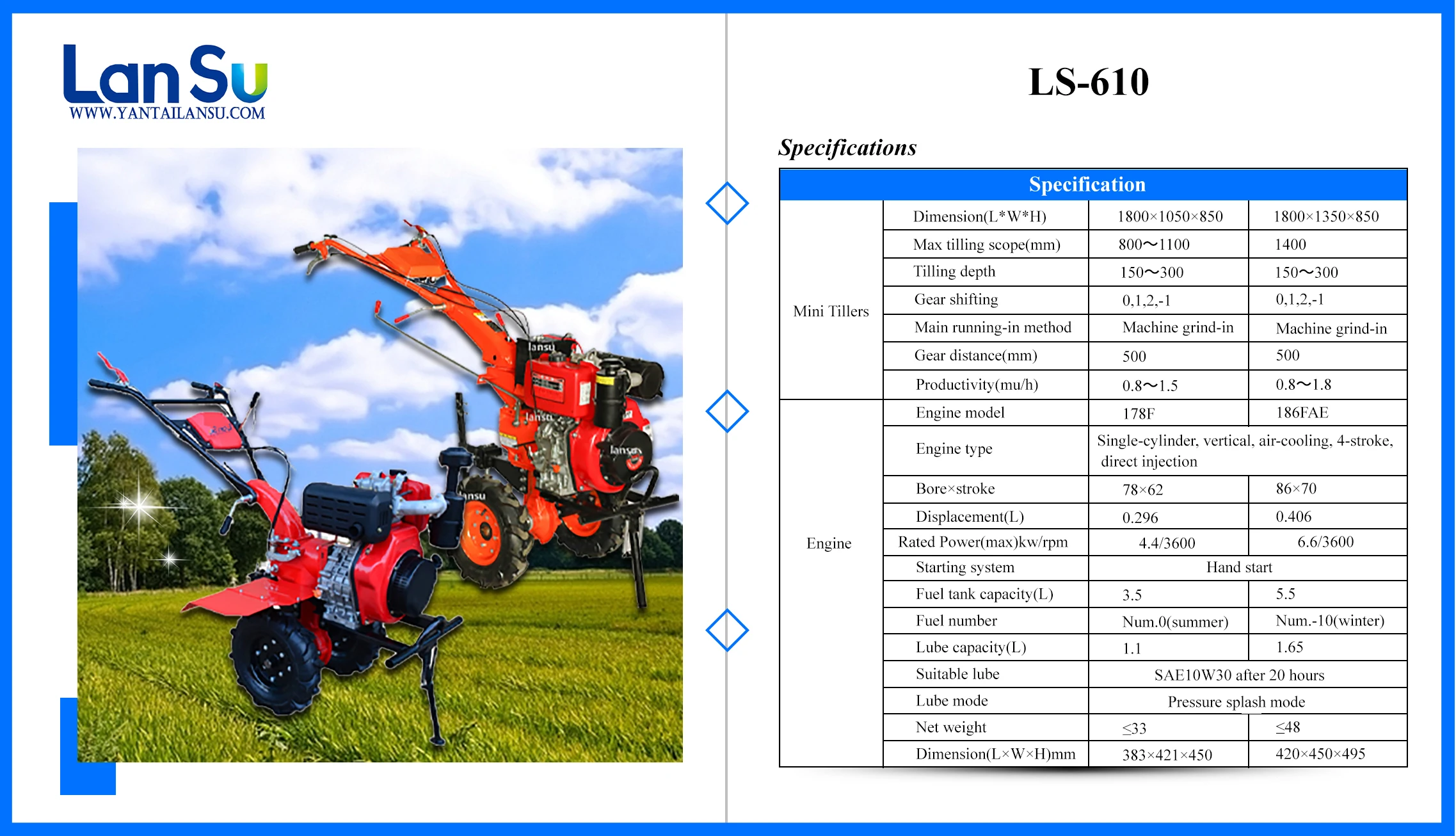Mini 5.5HP Rotovator Lawn Tiller Cultivator - 10hp Diesel Power Tiller