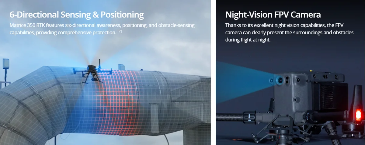 Suiren Matrice 350 Rtk Worry-free Basic Combo M350 Drone With Night ...