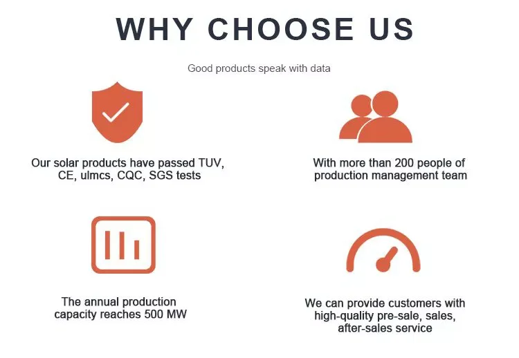 Flagsun Solar PV Module Roof Tiles Solar Energy System 108 Cells Red ...