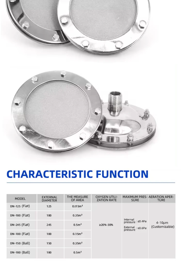 Ozone Generator For Microporous Aeration Tray Water Treatment,Nano ...