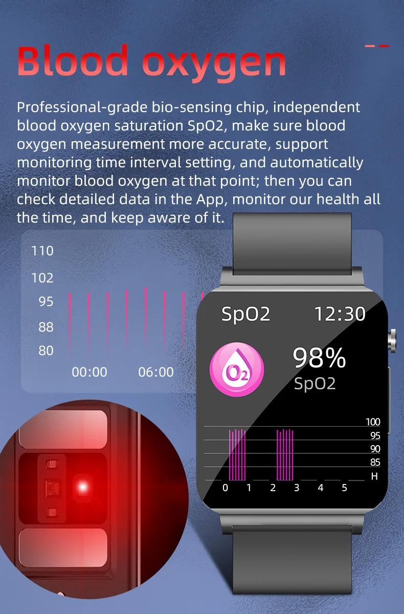 2023 New Non-invasive Blood Glucose Monitor Smart Watch For Iphone ...