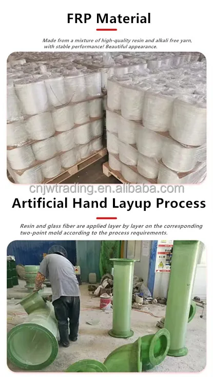 FRP GRP Flange, GRE Flange, Fiberglass Pipe Flange| Alibaba.com