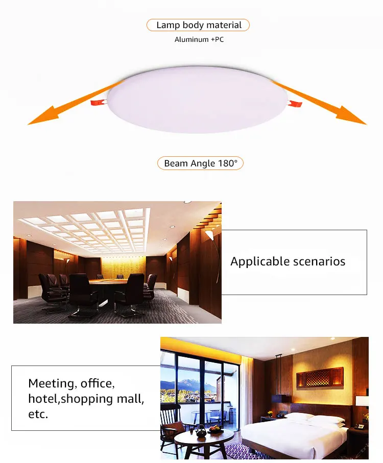 8w 10w 15w 22w 32w Led Panel Light/led Ceiling Panel Light,High Quality ...