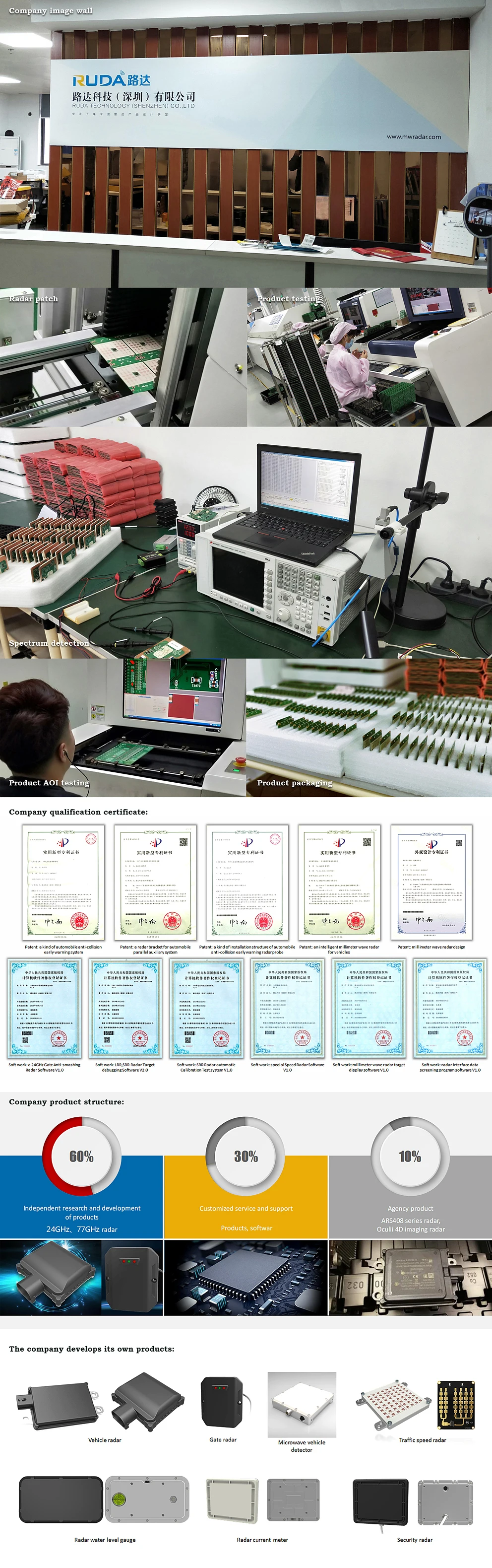 water current velocity meter 24GHz digital flow meters velocity meter ...