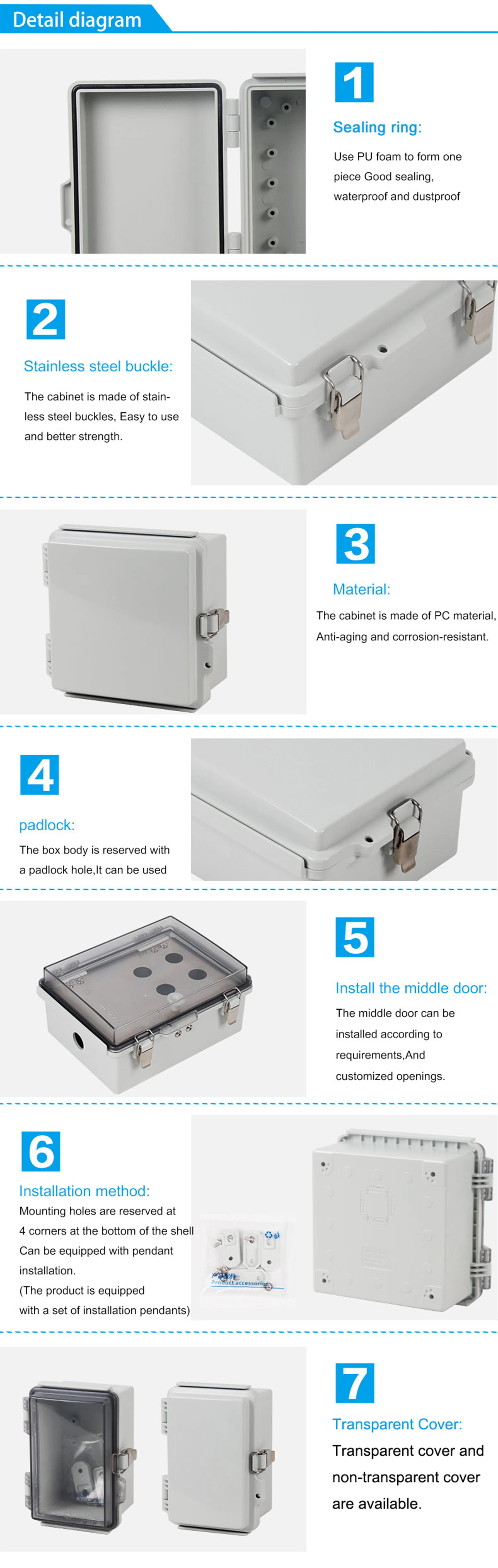 Lockable Plastic Electrical Enclosures Ip66 Electric Meter Box Custom ...
