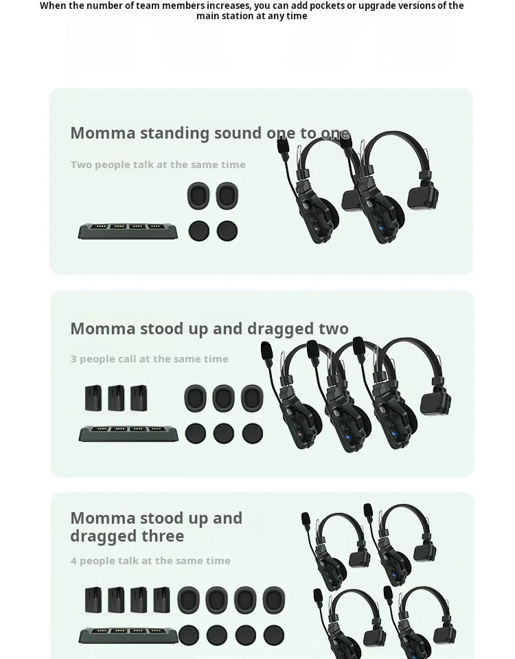 MOMA Vertical Voice Wireless Pilot Call System with Mammoth Headset for ...