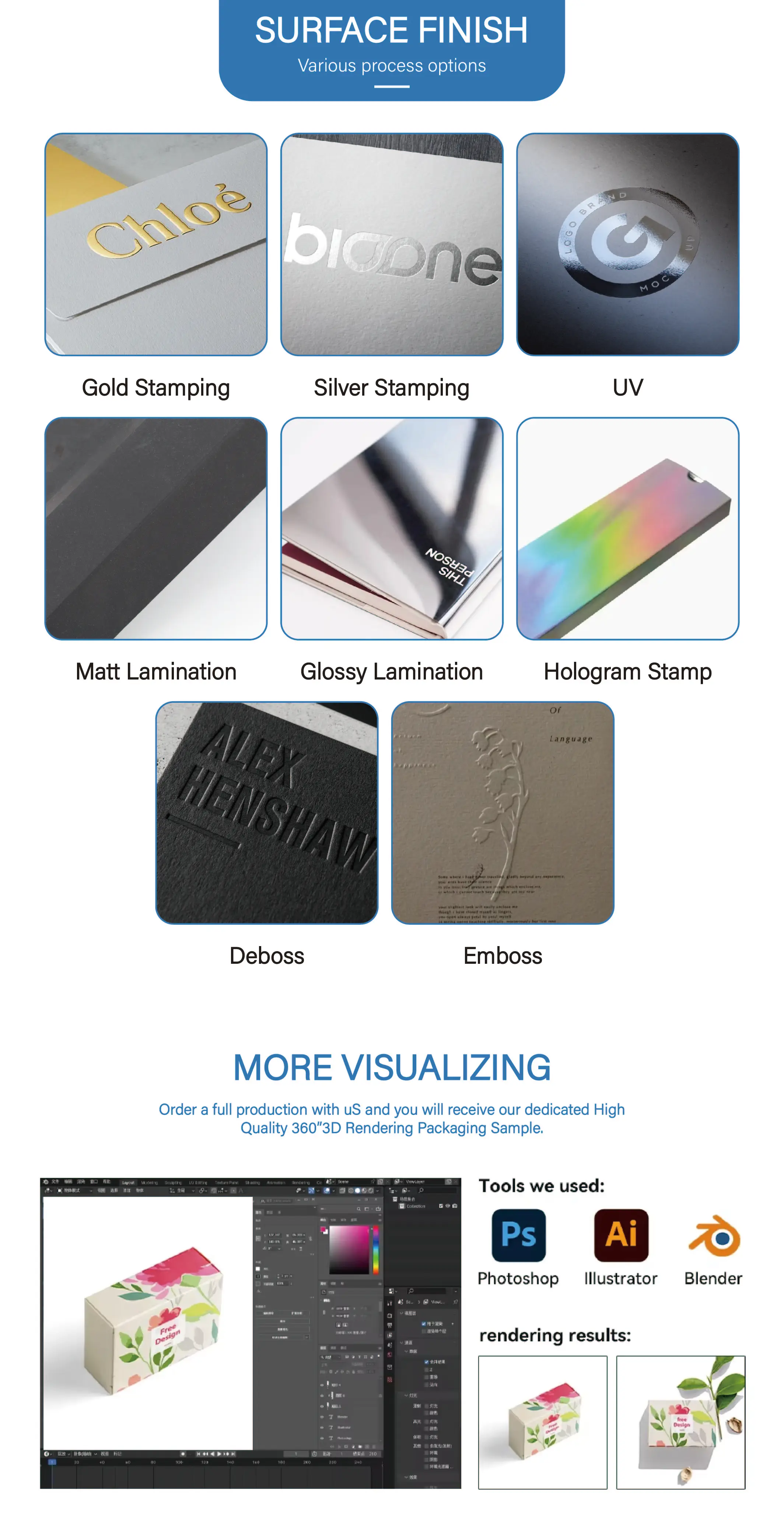 Luxury Custom Embossed Cardboard Box for Beauty Packaging