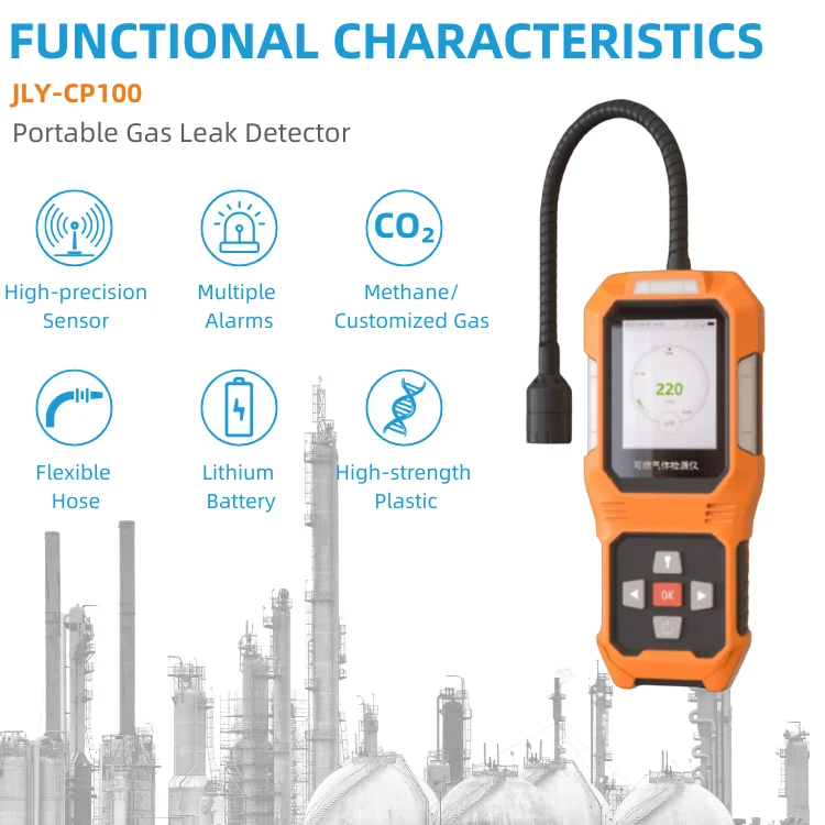 High Precision Handheld Gas Analyzer Color Display Methane Propane ...