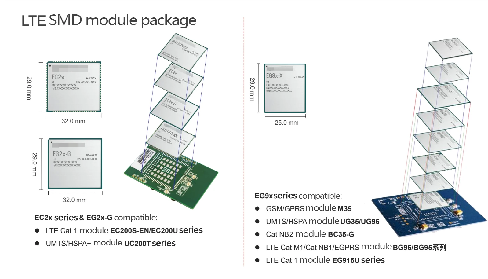 Quectel Ec600系列ec600n Ec600ncn Ec600n-cn Ec600ncnle-n05-snnda Cat 1 Lte ...