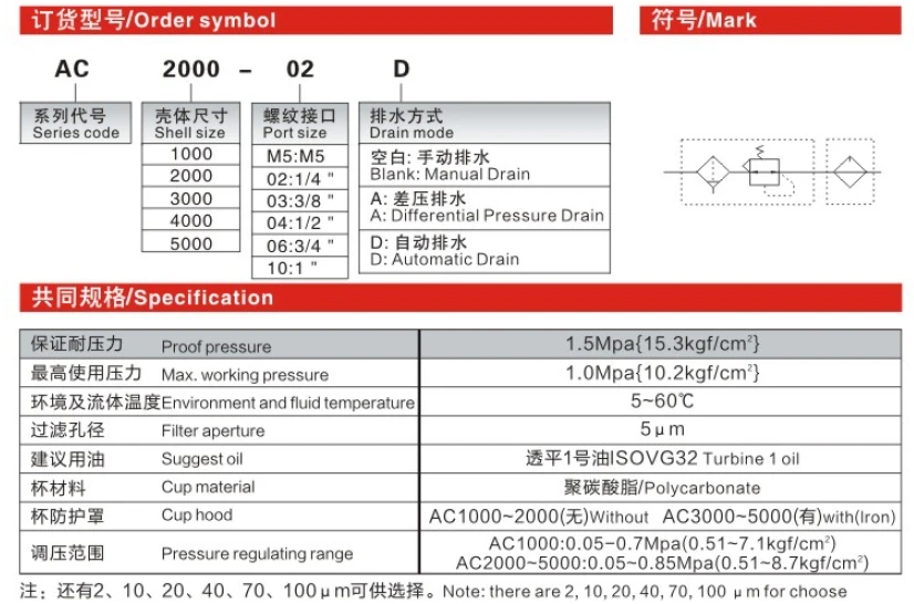 Smc Type Aluminum Air Filter Regulator Lubricator Combination Pneumatic ...