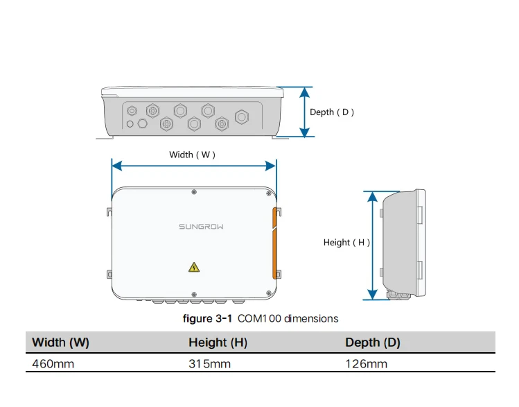 Sungrow Smart Communication Box - Efficient Solar Data Logger