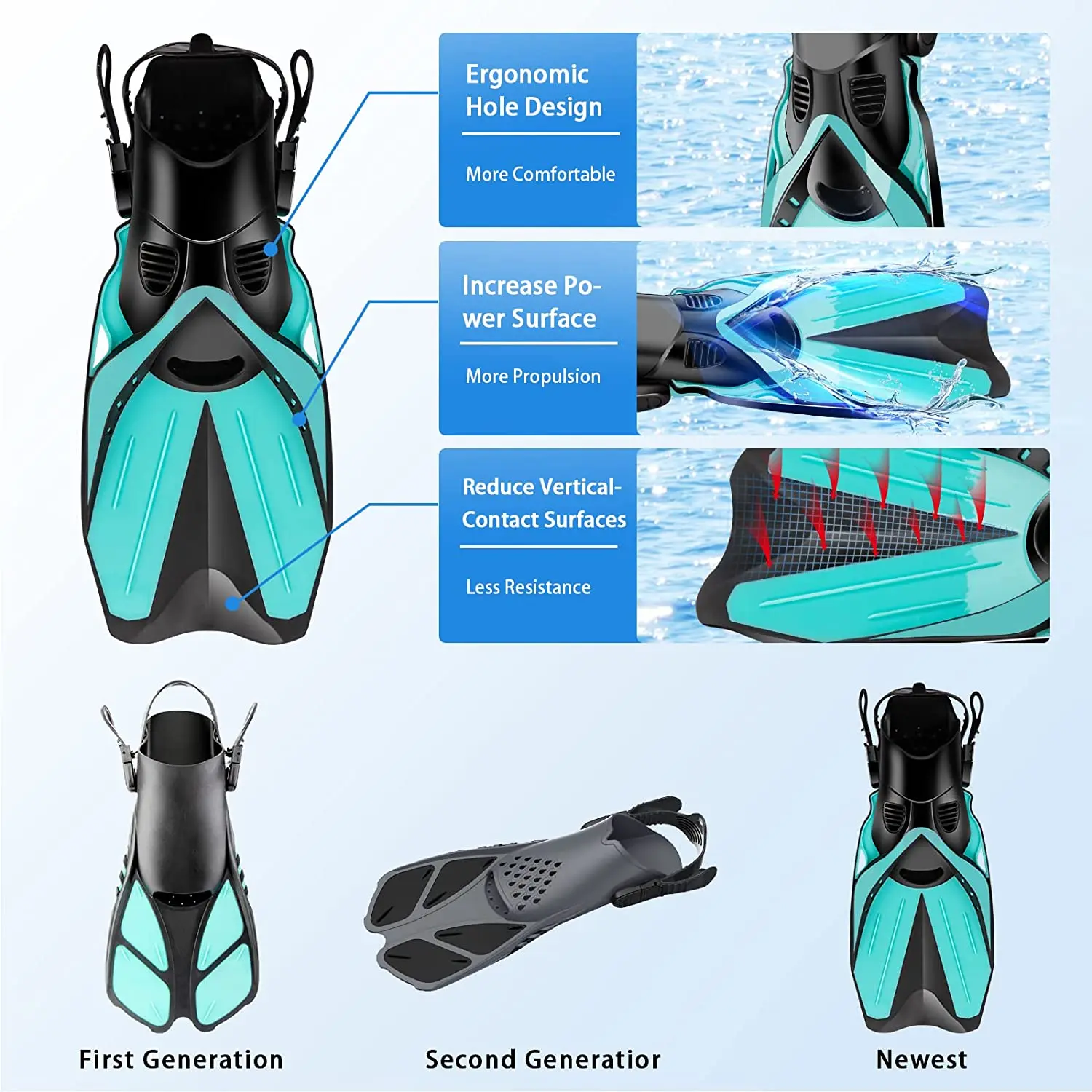 Wavefun Diving Equipment Snorkeling Swimming Full Face Snorkel Mask ...
