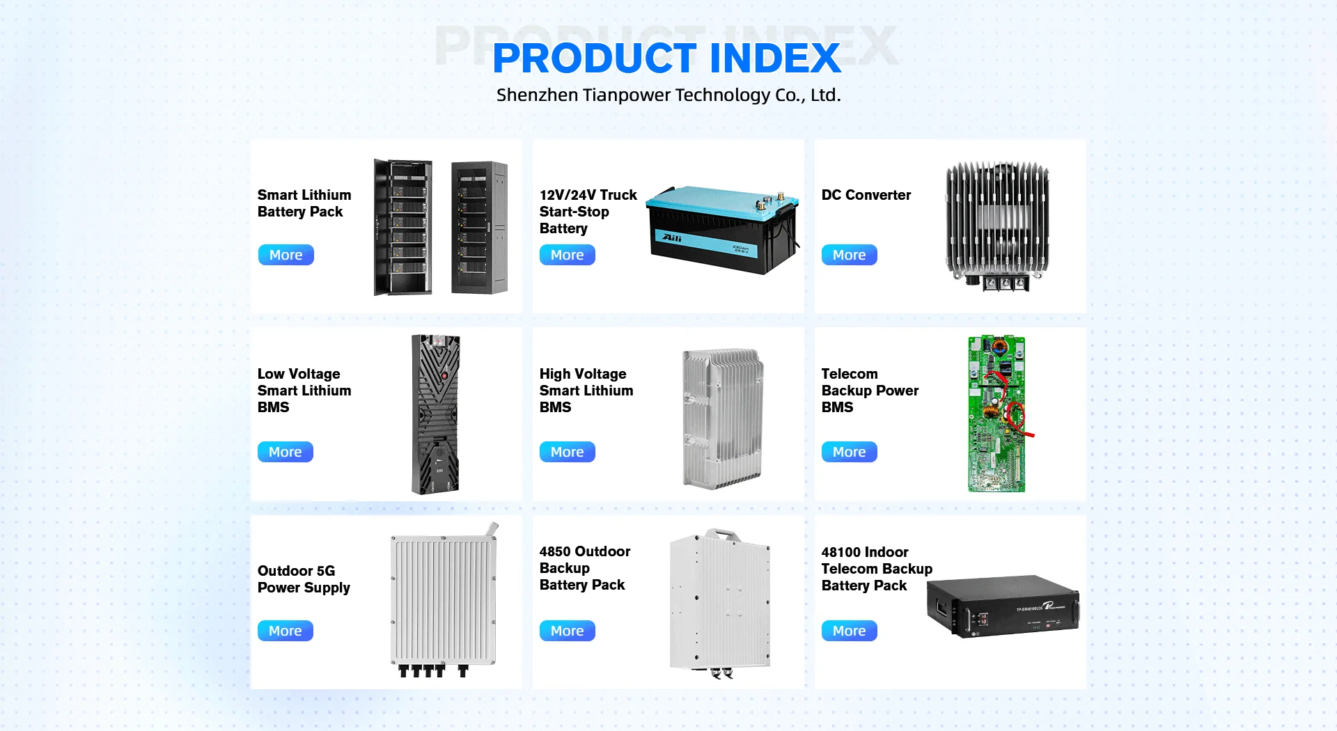 Company Overview - Shenzhen Tian-power Digital Energy Technology Co., Ltd.
