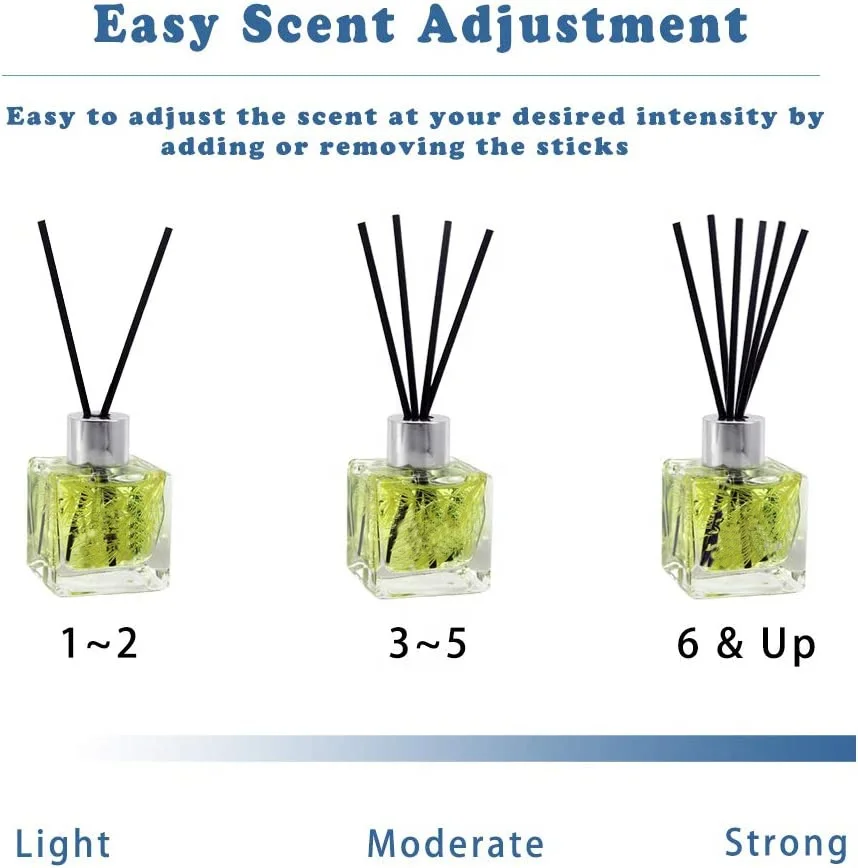 Long-lasting Alcohol-free Fragrance Oils Luxury Eyfel Reed Diffuser ...