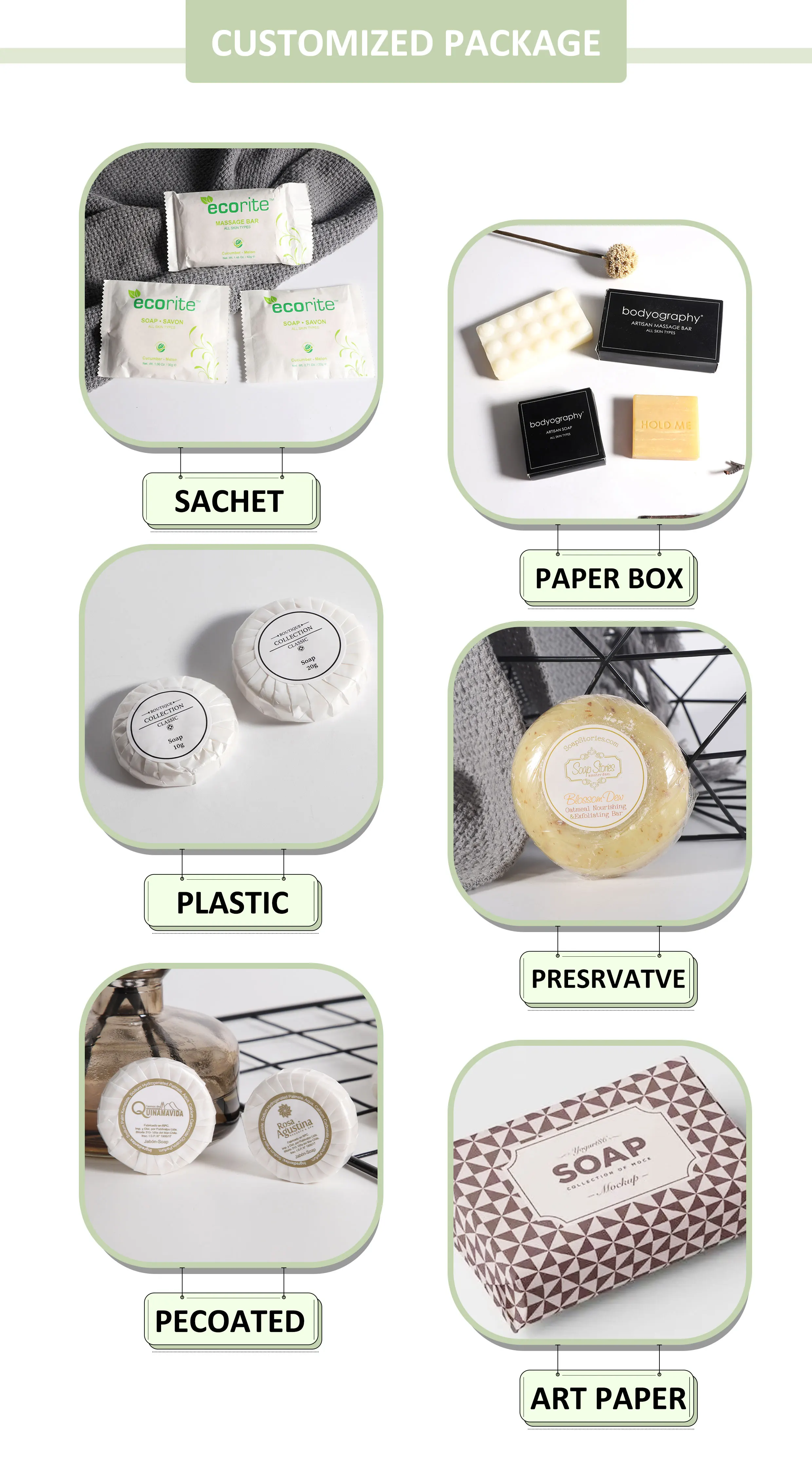 Luxury Brand 20g Hotel Round Bath Soap Disposable White Hotel Soap Kit ...