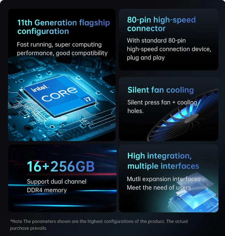 I5 I7 10th 11th Gen Integrated Ops Slot-in Mini Pc 6 Cores 12 Threads ...