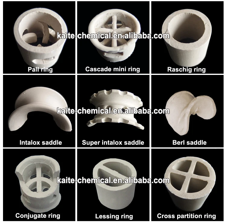 Ceramic Raschig Rings - Efficient Mass Transfer Solutions