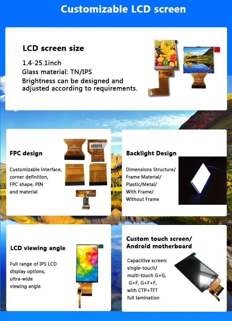 1.28 Inch Tft Lcd Module 176*176 Resolution 10pin Square Lcd Display For Smartwatch - Buy 1.28 ...