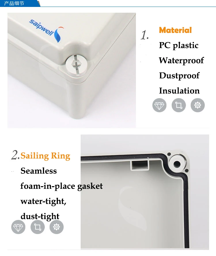 Saipwell Outdoor Waterproof Ip66 Pc Plastic Industrial Electric Box Pc ...