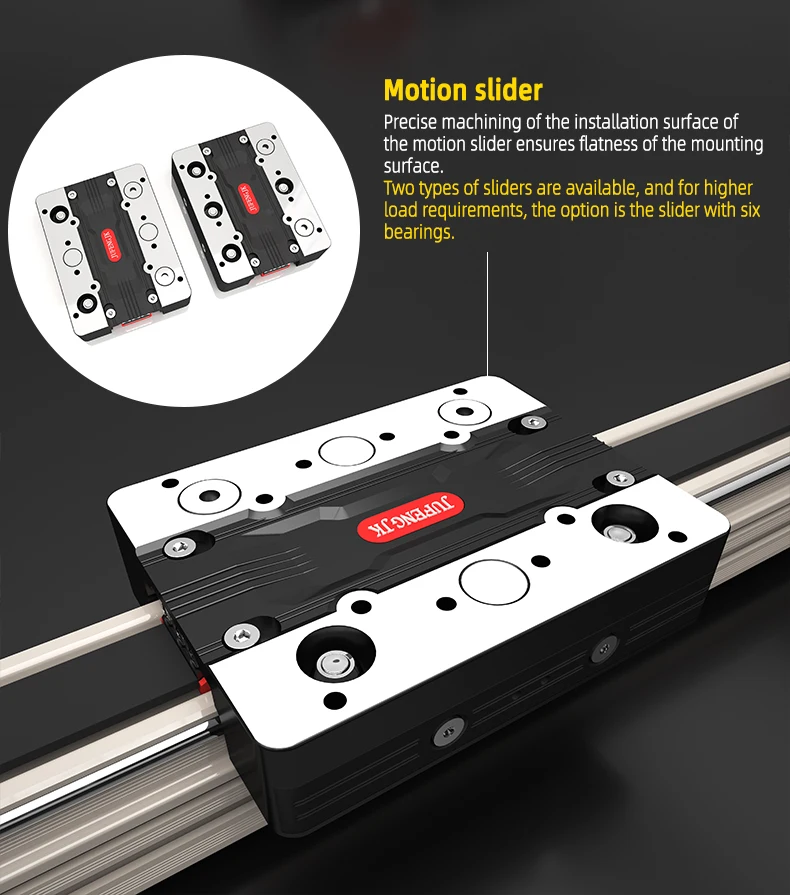 Customized High-efficiency XYZ 3-axis Worktable Industrial Cross Slide ...