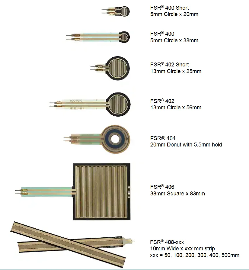 High Sensitivity Pressure Sensors - Flexible & Reliable