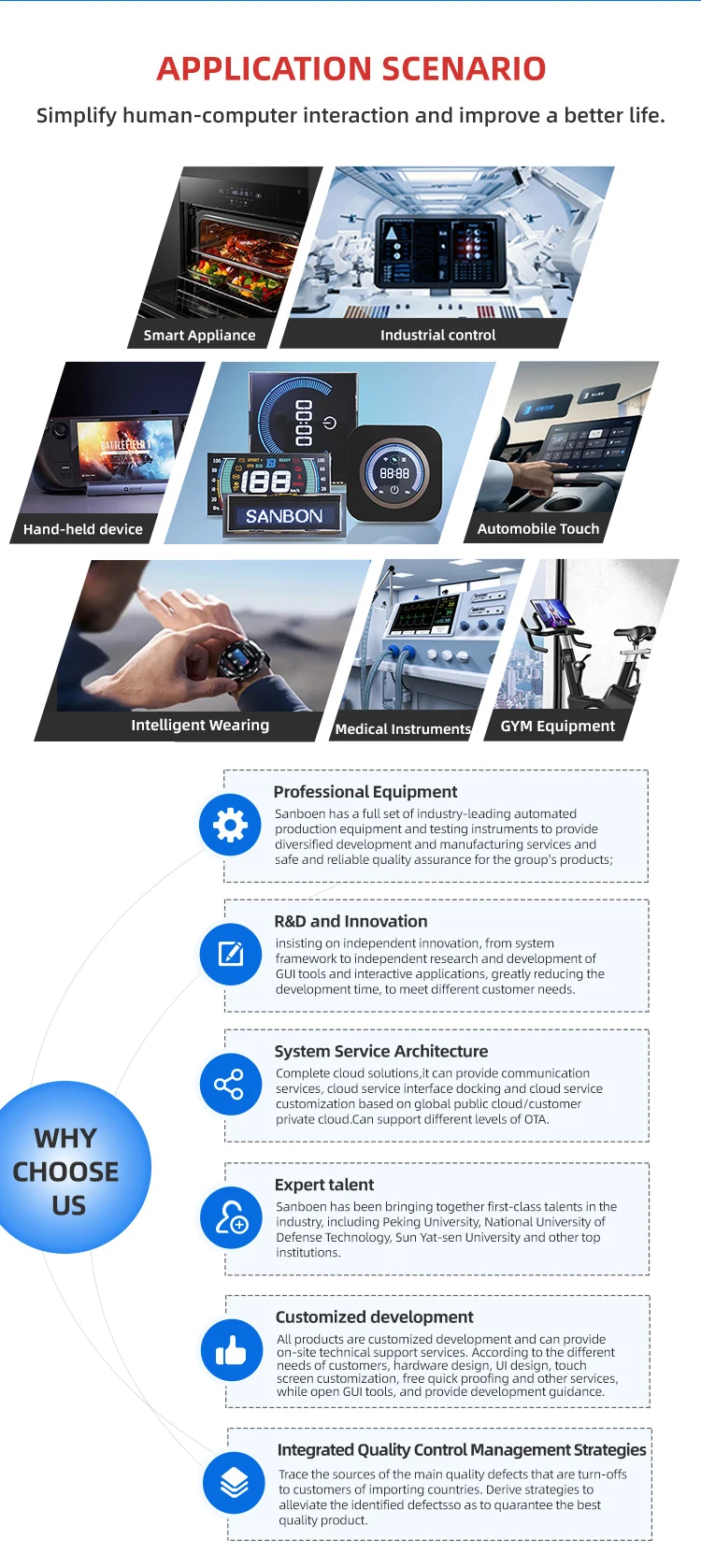 Small Display Module Oem Odm Custom Size Shape Lcd Screen - Buy Tft Lcd ...