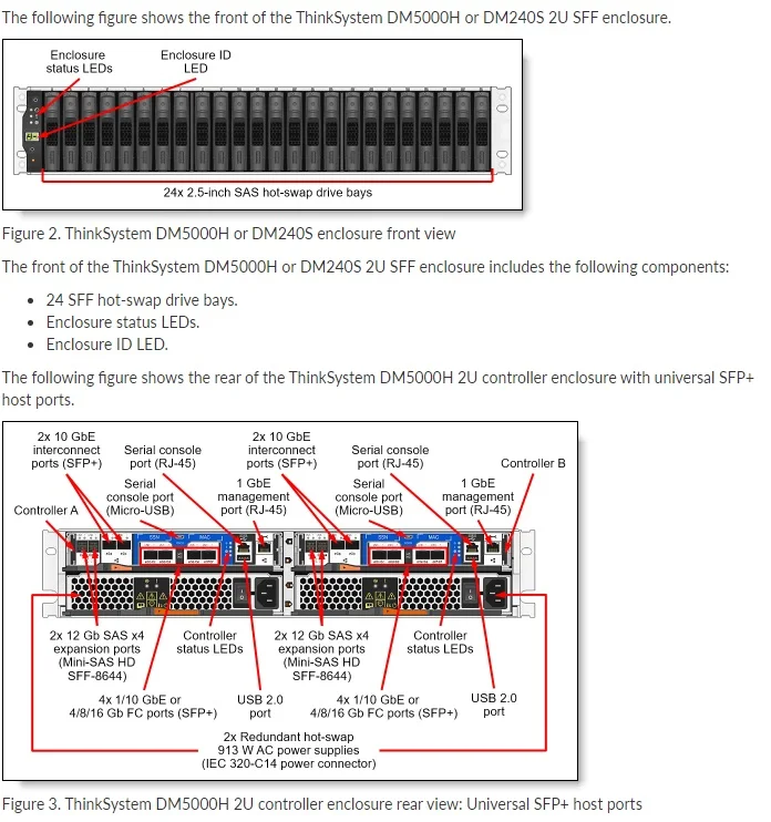 Lenovo Thinksystem DM5000H - Unified Hybrid Storage Array