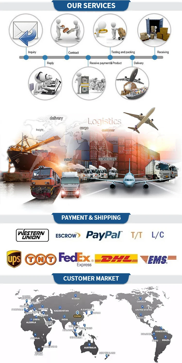 Custom Filter Mist Eliminator Wire Mesh Screen Demister Pad Stainless ...