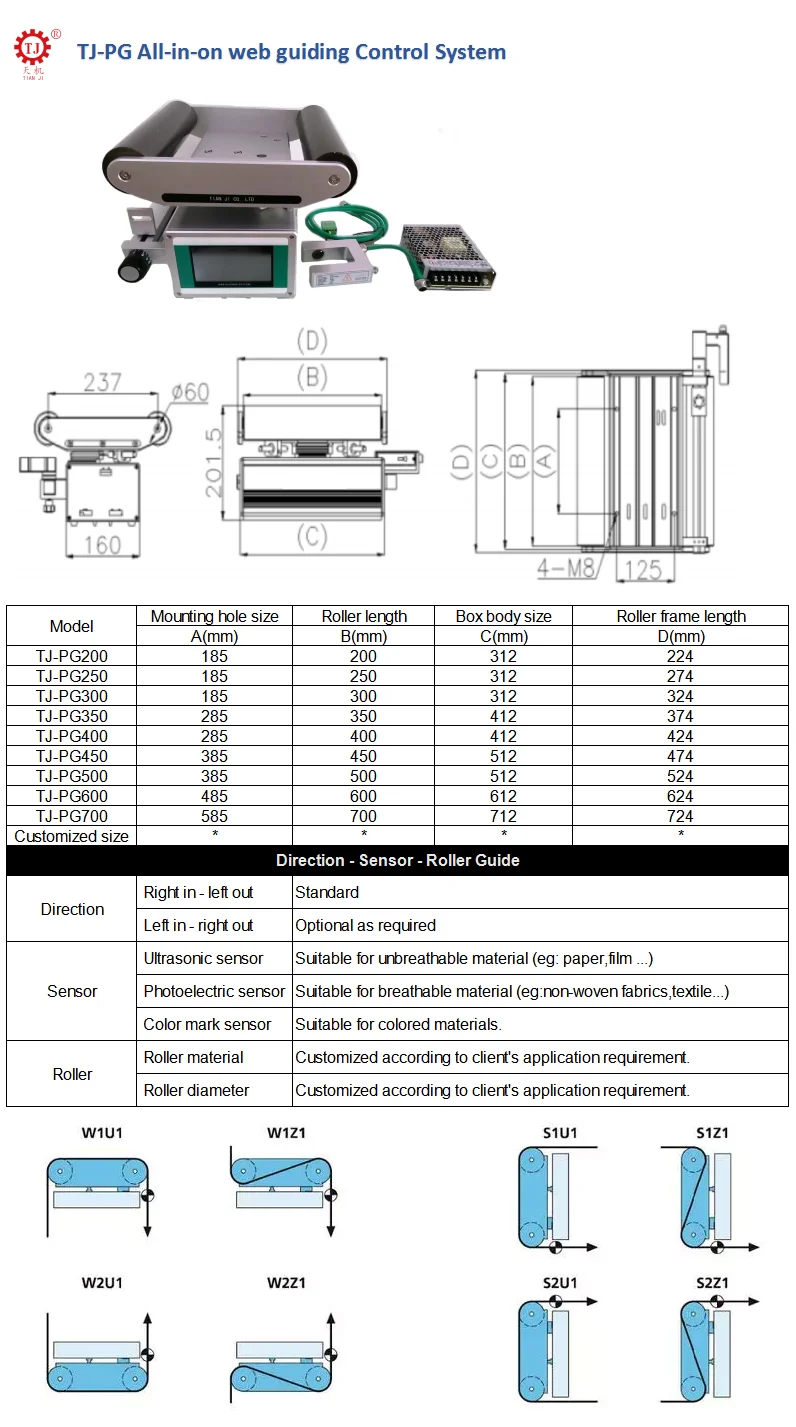 PG300 U Type Photoelectric Sensor EPC Edge Position Controller Web ...